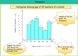 Data Handling - Complete Guide For Class 8 Math Chapter 5 - iPrep