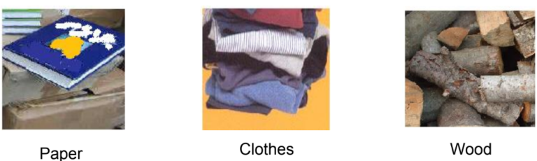 Combustion And Flame - Complete Guide For Class 8 Science Chapter 4 - iPrep