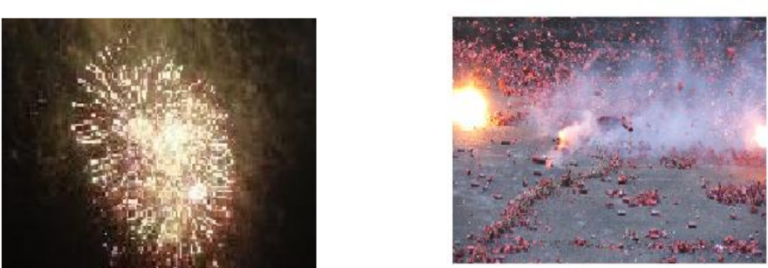 Combustion And Flame - Complete Guide For Class 8 Science Chapter 4 - iPrep