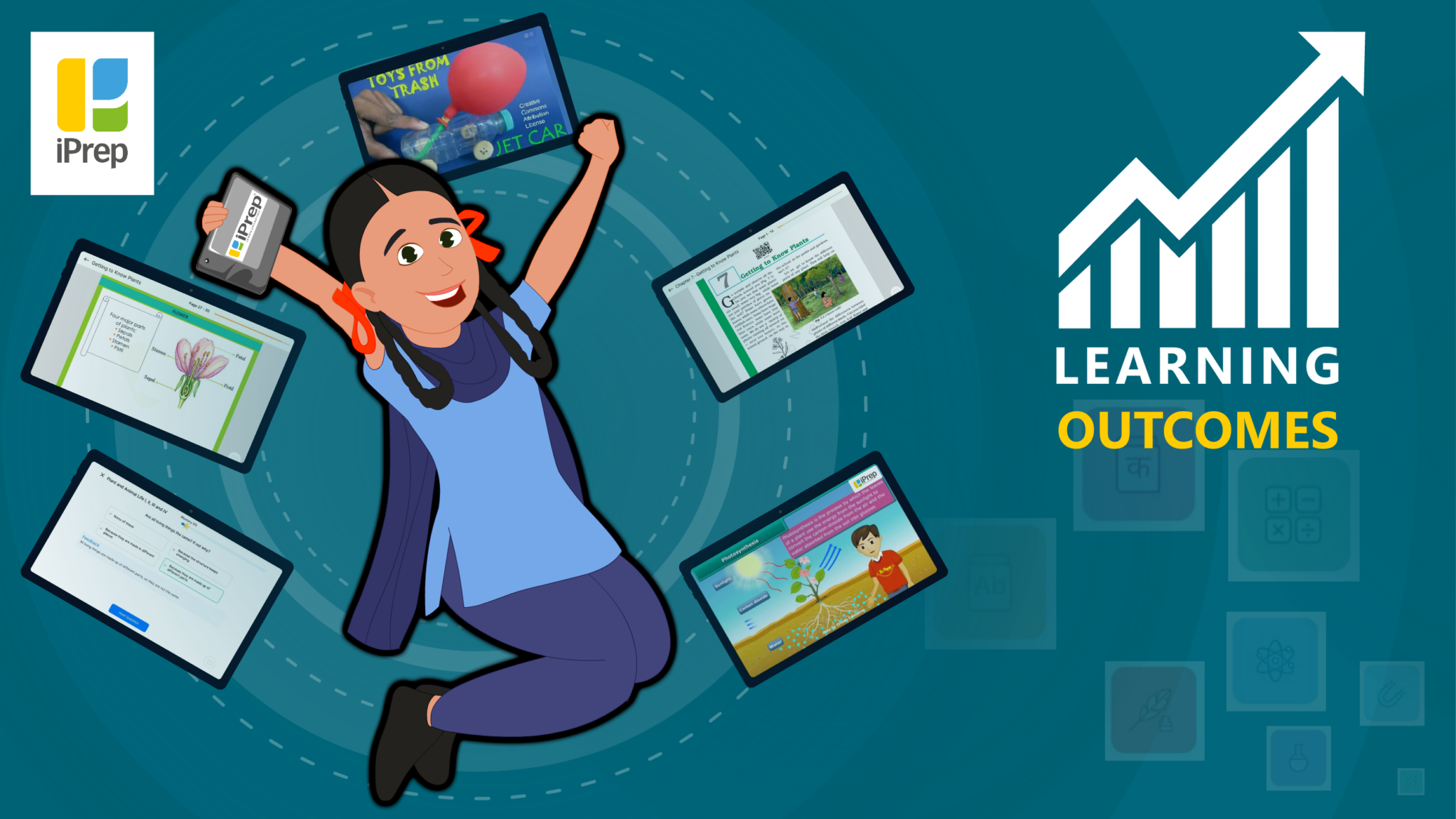 The Role Of Effective Learning Content In Fostering Exemplary Learning Outcomes