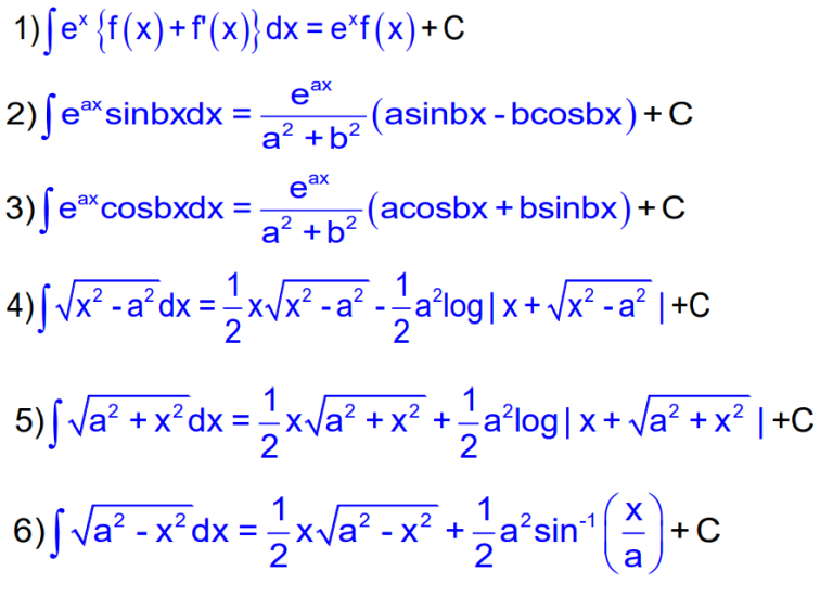 Integrals - Complete Guide For Class 12 Math Chapter 7 - iPrep