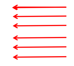 Vector Algebra - Complete Guide For Class 12 Math Chapter 10 - iPrep