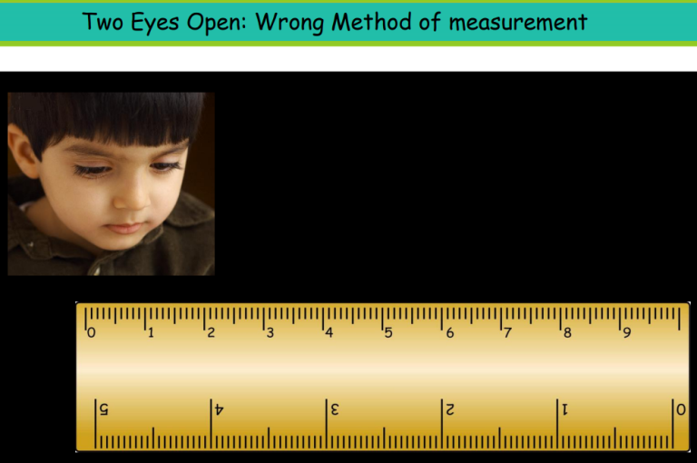 Units And Measurements - Complete Guide For Class 11 Physics Chapter 1 ...