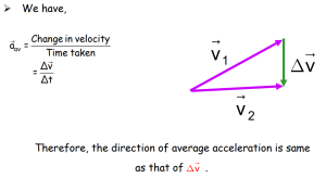 Motion In A Plane - Complete Guide For Class 11 Physics Chapter 3 - iPrep