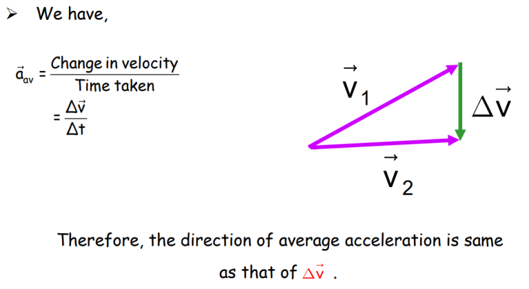 Motion In A Plane - Complete Guide For Class 11 Physics Chapter 3 - iPrep