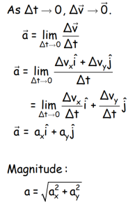 Motion In A Plane - Complete Guide For Class 11 Physics Chapter 3 - iPrep