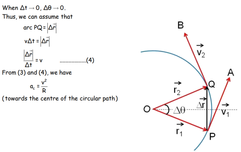 Motion In A Plane - Complete Guide For Class 11 Physics Chapter 3 - iPrep