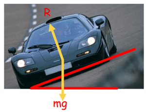 Laws Of Motion - Complete Guide For Class 11 Physics Chapter 4 - iPrep