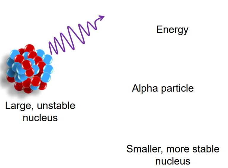Work Energy and Power - Complete Guide For Class 11 Physics Chapter 6 ...