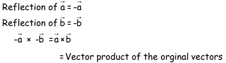 System of Particles and Rotational Motion - Complete Guide For Class 11 ...