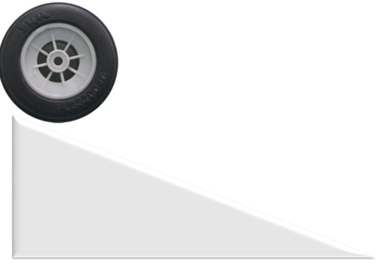 System of Particles and Rotational Motion - Complete Guide For Class 11 ...