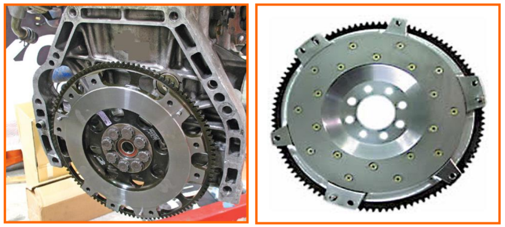 System of Particles and Rotational Motion - Complete Guide For Class 11 ...