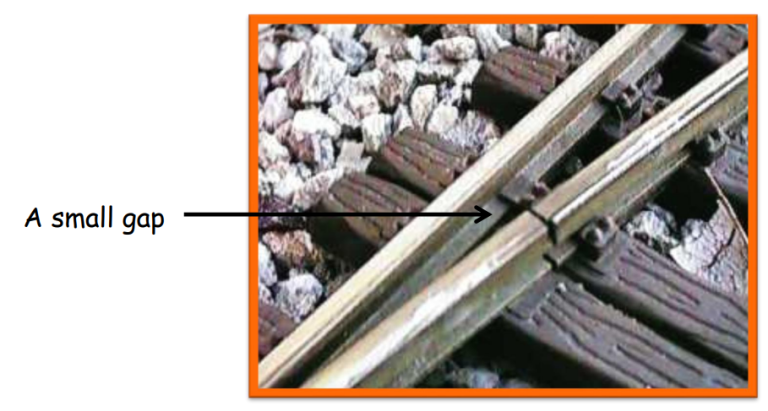 Thermal Properties of Matter - Complete guide For Class 11 Physics ...