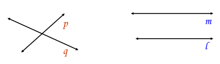 Lines and Angles - Complete Guide For Class 9 Math Chapter 6 - iPrep