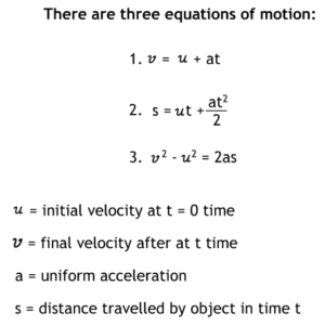 Motion - Complete Guide For Class 9 Science Chapter 7 - iPrep