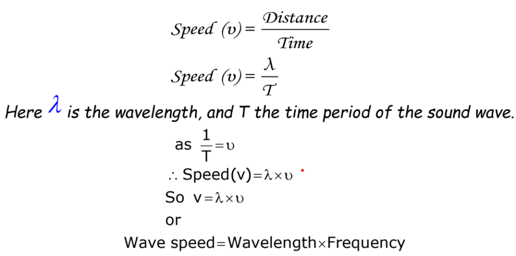 Sound- Complete Guide for Class 9 Science Chapter 11 - iPrep