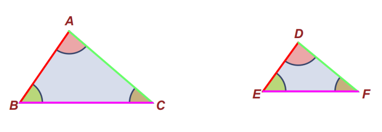 Triangles - Complete Guide For Class 10 Math Chapter 6 - iPrep