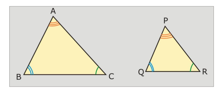 Triangles - Complete Guide For Class 10 Math Chapter 6 - iPrep