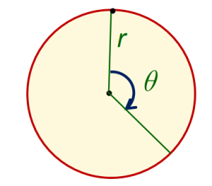 Areas Related to Circles - Complete Guide For Class 10 Math Chapter 11 ...
