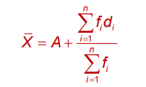 Statistics - Complete Guide For Class 10 Math Chapter 13 - iPrep