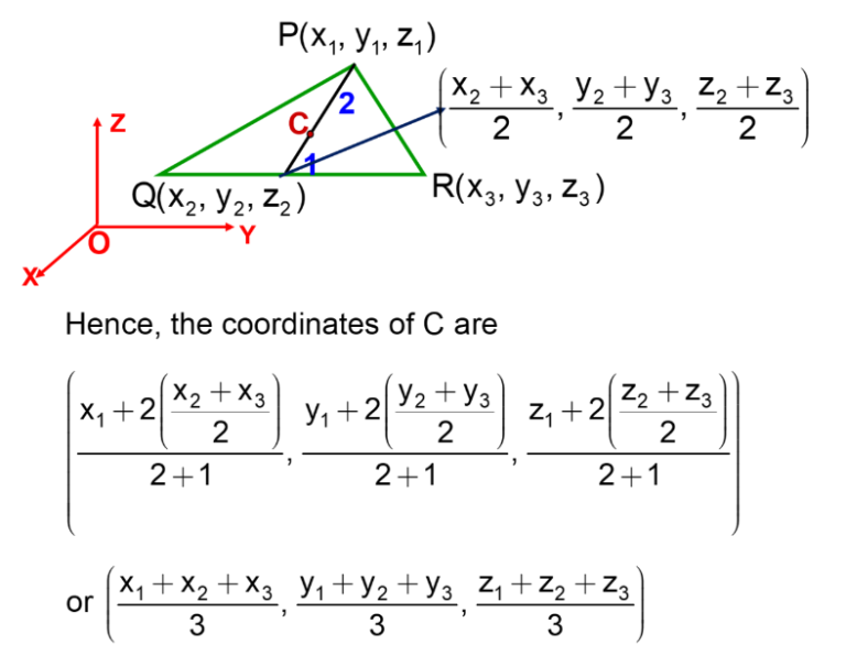 Introduction to Three Dimensional Geometry - Complete Guide For Class ...