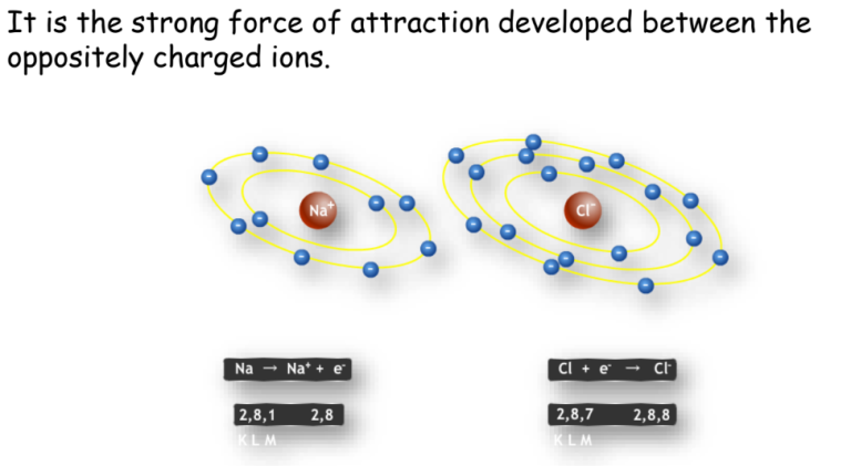 Metals and Non-Metals - Complete Guide For Class 10 Science Chapter 3 ...