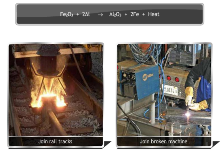 Metals and Non-Metals - Complete Guide For Class 10 Science Chapter 3 ...