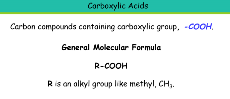 Carbon and Its Compounds - The Best Guide For Class 10 Science Chapter ...