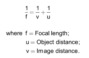 Light – Reflection and Refraction - The Best Guide For Class 10 Science ...