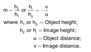 Light – Reflection and Refraction - The Best Guide For Class 10 Science ...