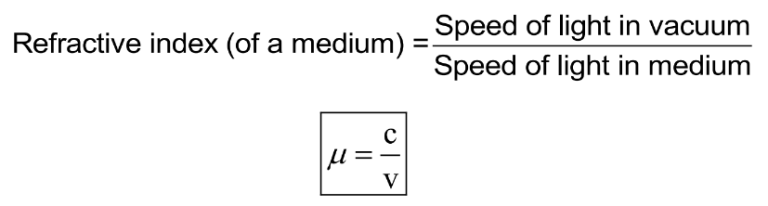 Light – Reflection and Refraction - Complete Guide For Class 10 Science ...