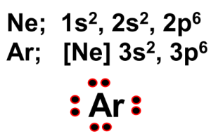 Chemical Bonding and Molecular Structure - Complete Guide For Class 11 ...