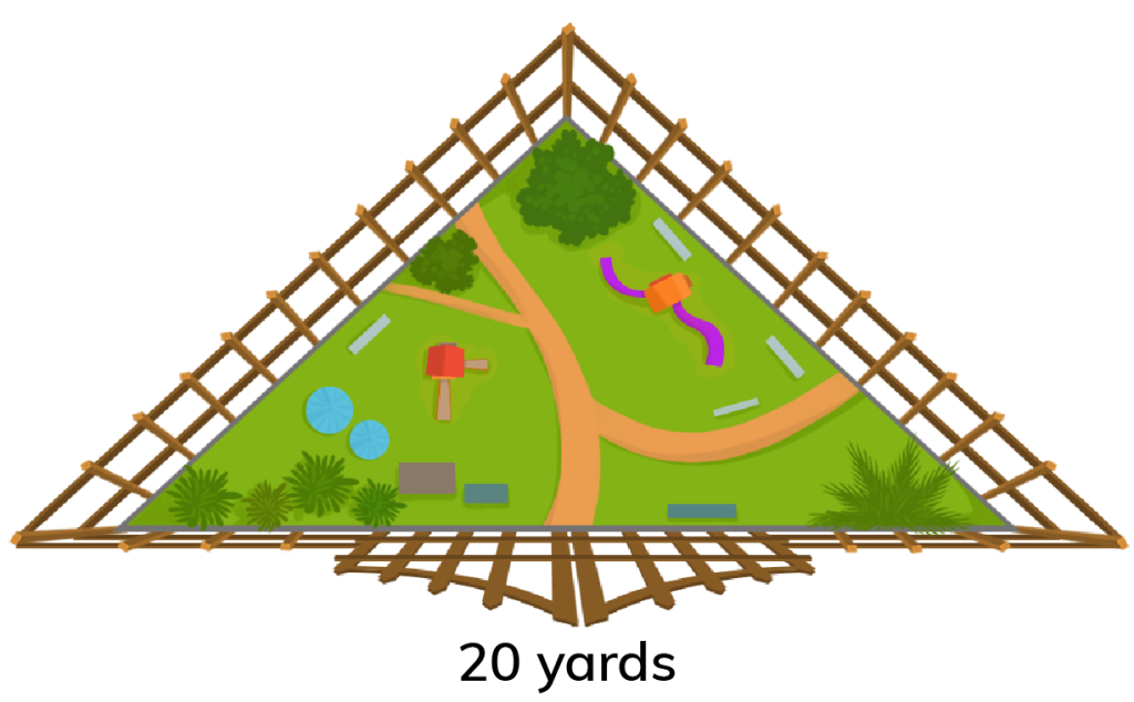 Fields and Fences - Complete Guide For Class 4 Math Chapter 13 - iPrep