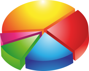 Smart Charts - Complete Guide For Class 4 Math Chapter 14 - iPrep