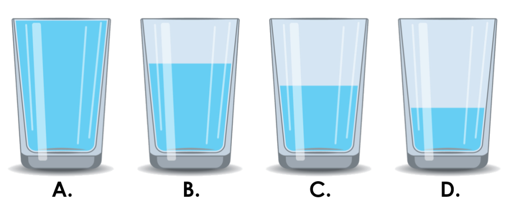 Filling and Lifting - Complete Guide For Class 3 Math Chapter 11 - iPrep