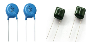 Electrostatic Potential and Capacitance - Complete Guide For Class 12 ...