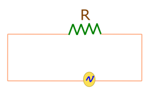 Alternating Current - Complete Guide For Class 12 Physics Chapter 7 - iPrep