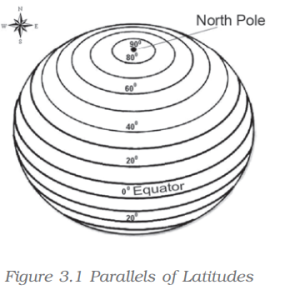 Latitude, Longitude, and Time Complete Guide For Class 11 Geography ...