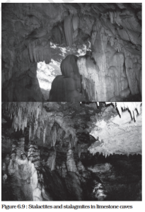 Landforms and Their Evolution - Complete Guide For Class 11 Geography ...